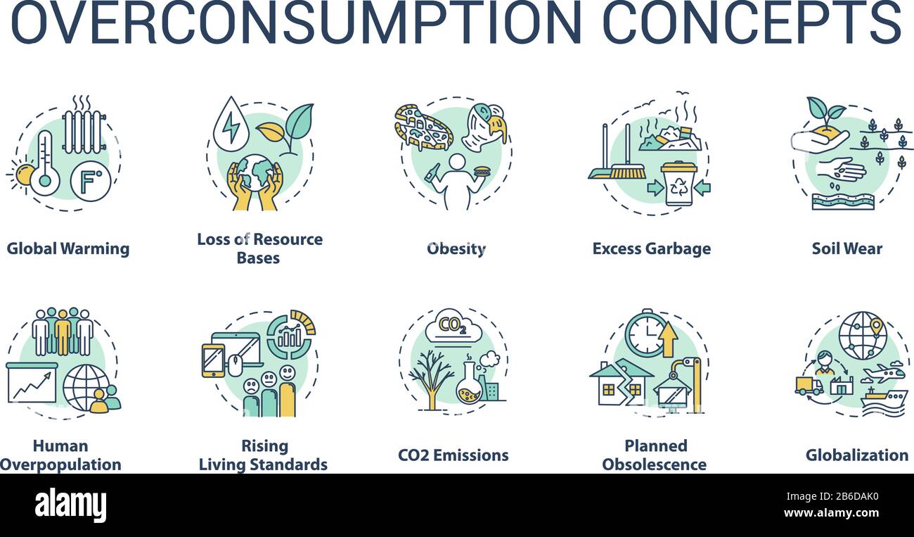 Overconsumption concept icons set. Global warming. Ecological and ...