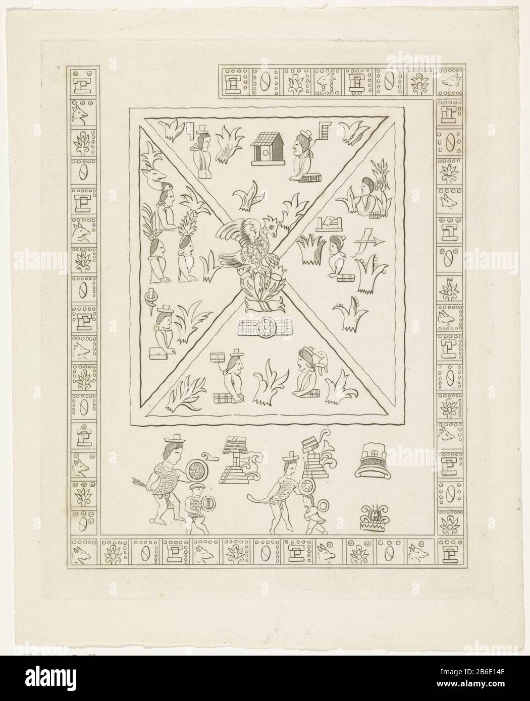Page of the Codex Mendoza Reproduction of folio 2 of the Codex Mendoza ...