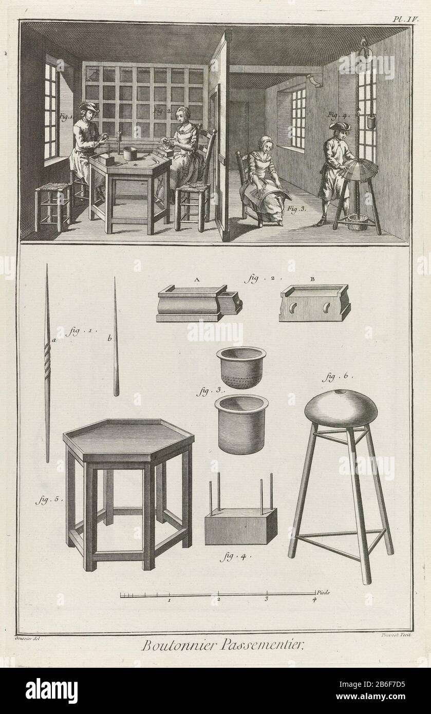 Diderot drawing hi-res stock photography and images - Alamy