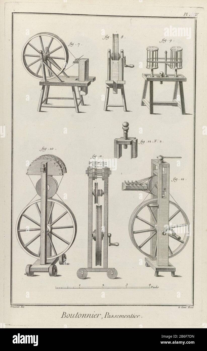 Diderot drawing hi-res stock photography and images - Alamy