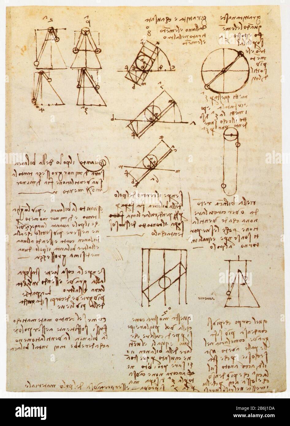 Leonardo da Vinci. Studies on static principles often applied by ...