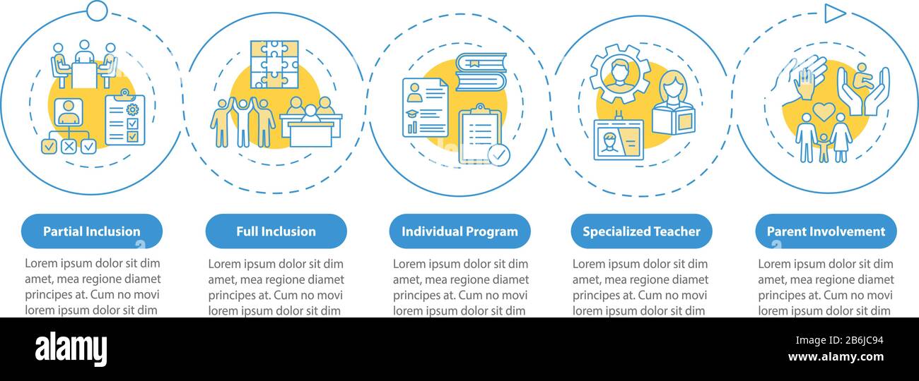 Inclusive education vector infographic template. Special program. Inclusion presentation design ...