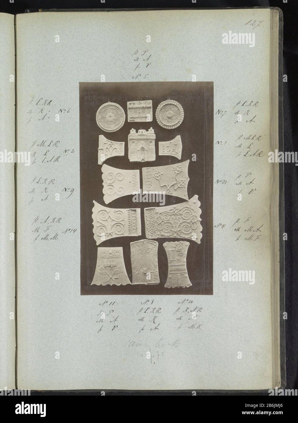 Thirteen plaster casts Thirteen plaster cast object type: album leaf ...