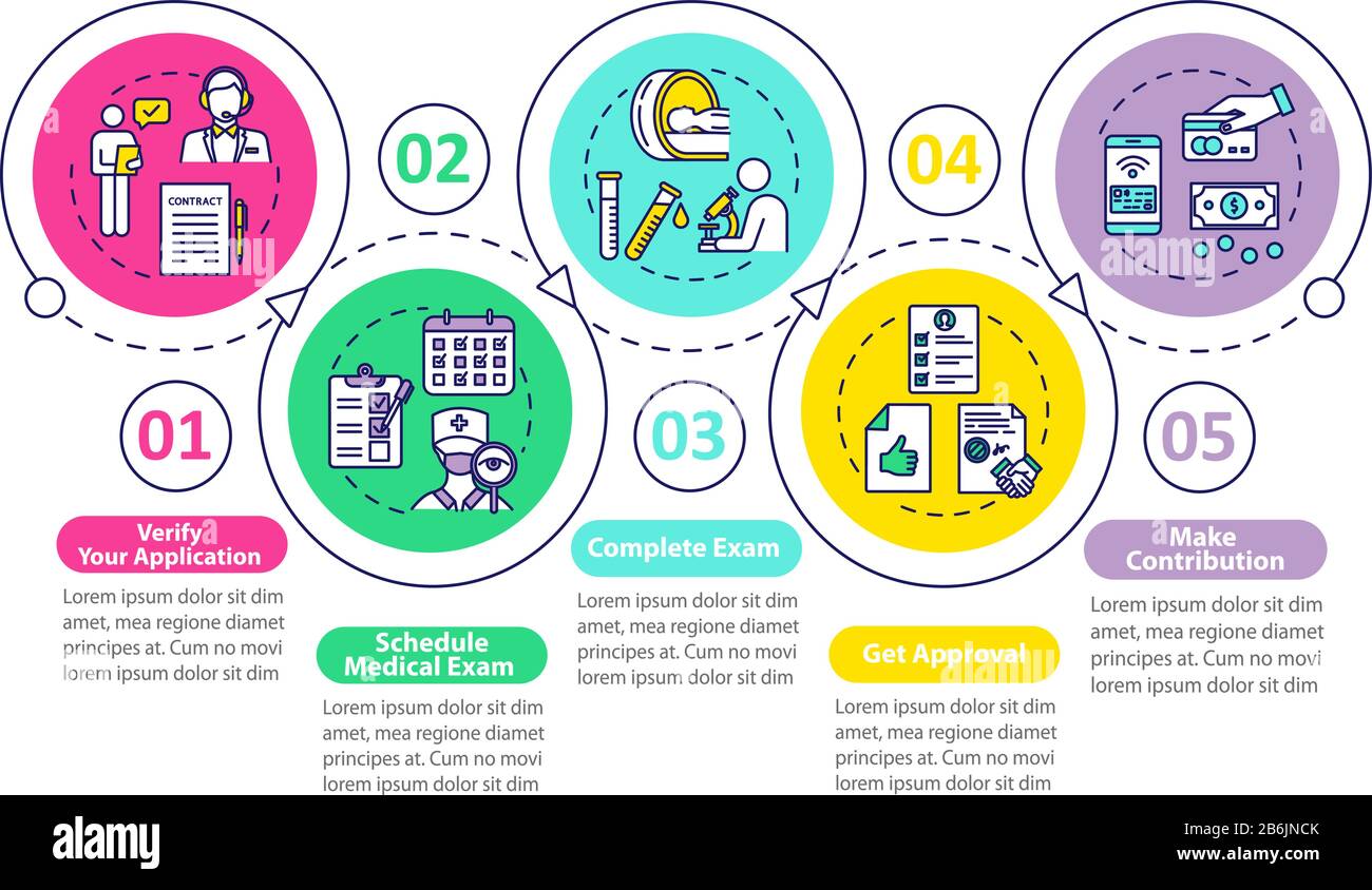 Approval for insurance plan vector infographic template. Confirmation ...