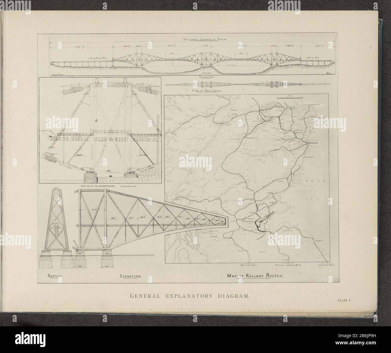 Diagram of the structure from the Forth Bridge and a map of the east of ...
