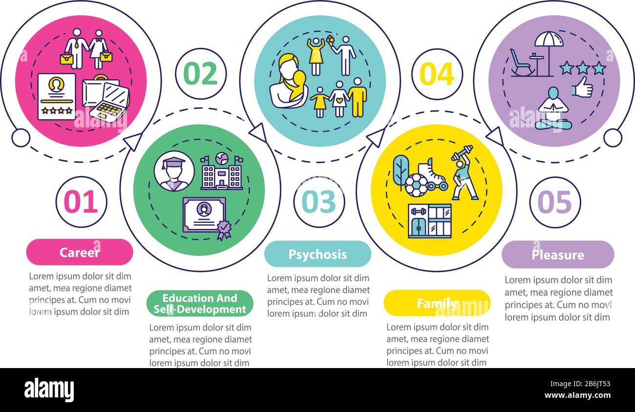 Self-development vector infographic template. Building lifestyle ...