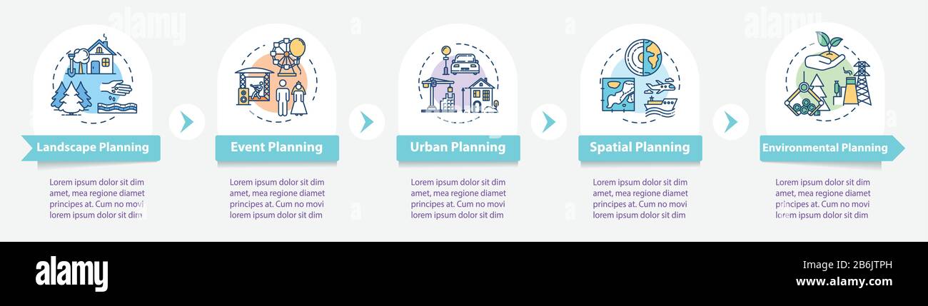 Landscape planning vector infographic template. Urbanization ...