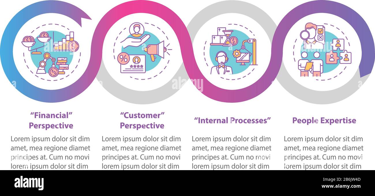 Financial perspective vector infographic template. Business ...