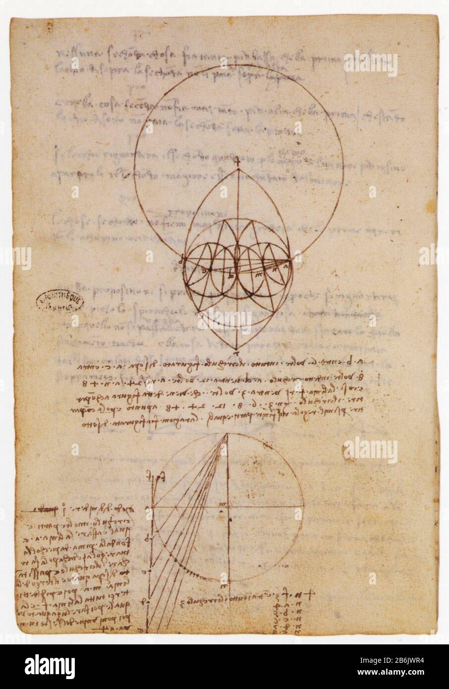 Leonardo da Vinci.Circle for constructing polygons ;and below ,Method ...