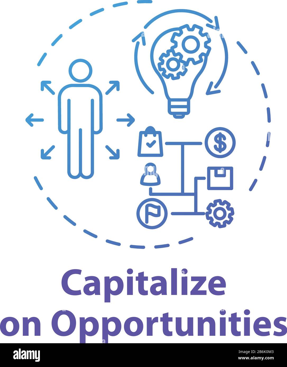 Capitalize on opportunities concept icon. Perfomance KPI. Set ...