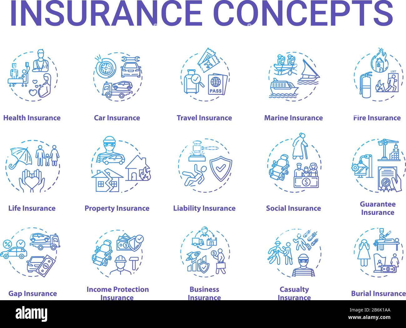 Insurance concept icons set. Protection from financial loss. Liability ...
