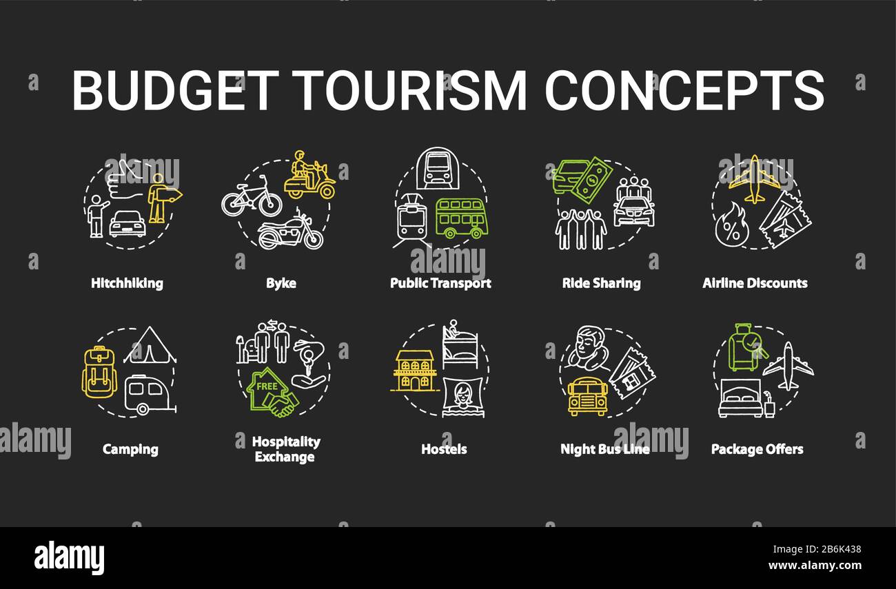 Budget tourism chalk RGB color concept icons set. Affordable travel ...