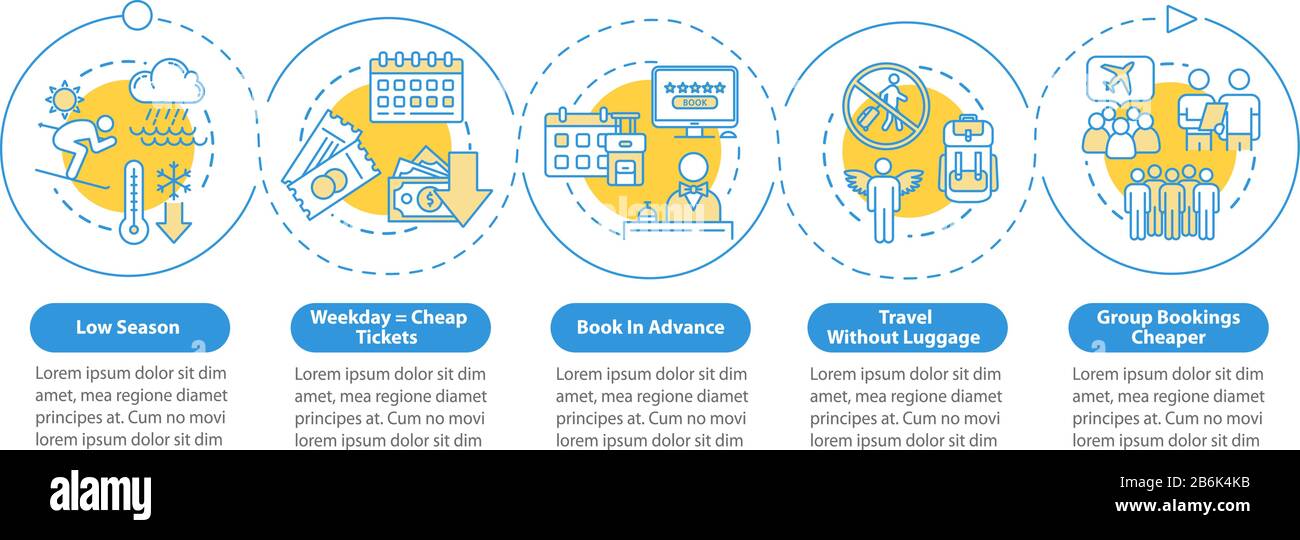 Five tips Stock Vector Images - Alamy