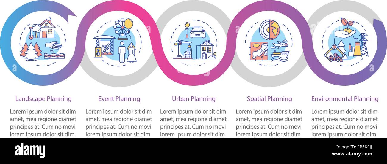Region building vector infographic template. Landscape planning ...