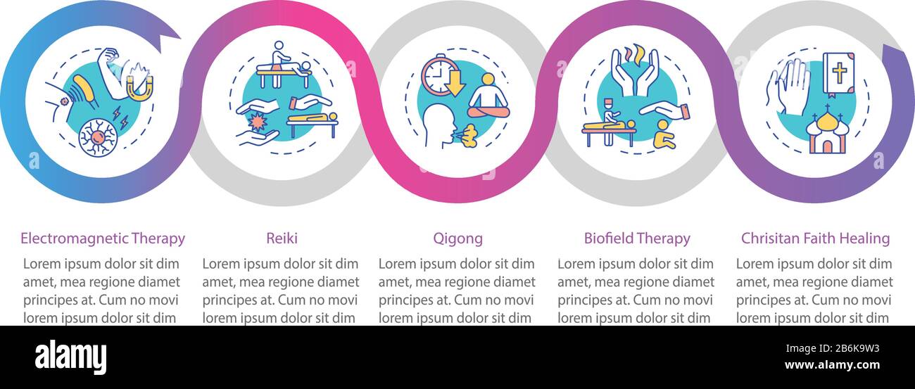 External energy medicine vector infographic template. Alternative ...