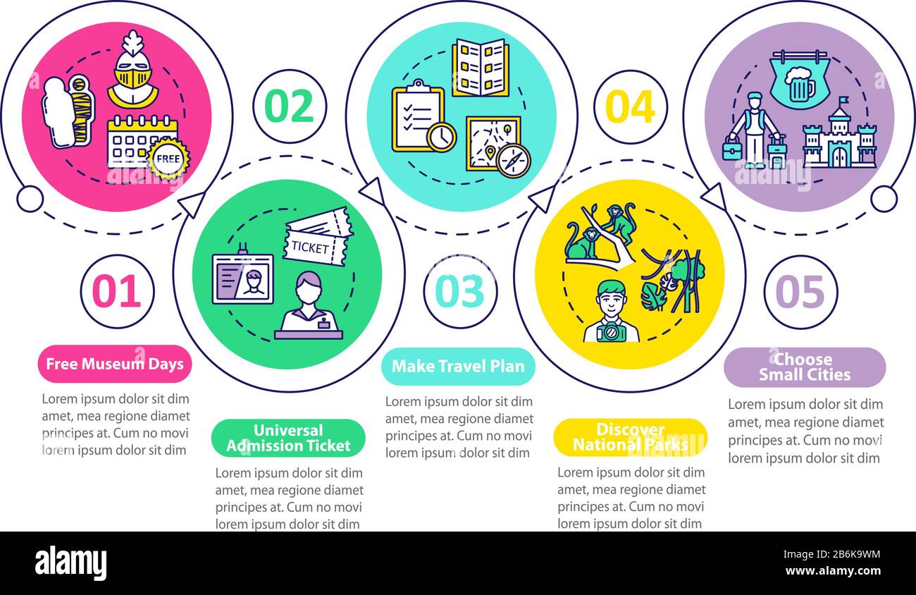 Budget tourism tips vector infographic template. Affordable travel ...