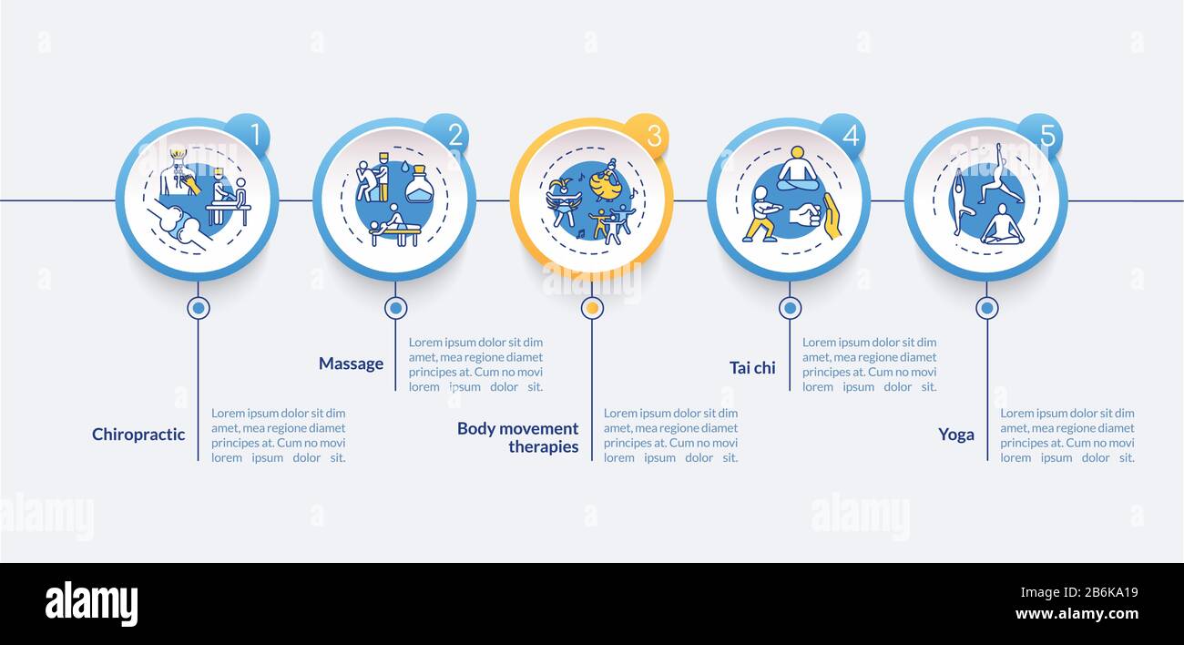 Sensory medicine vector infographic template. Complementary therapy ...