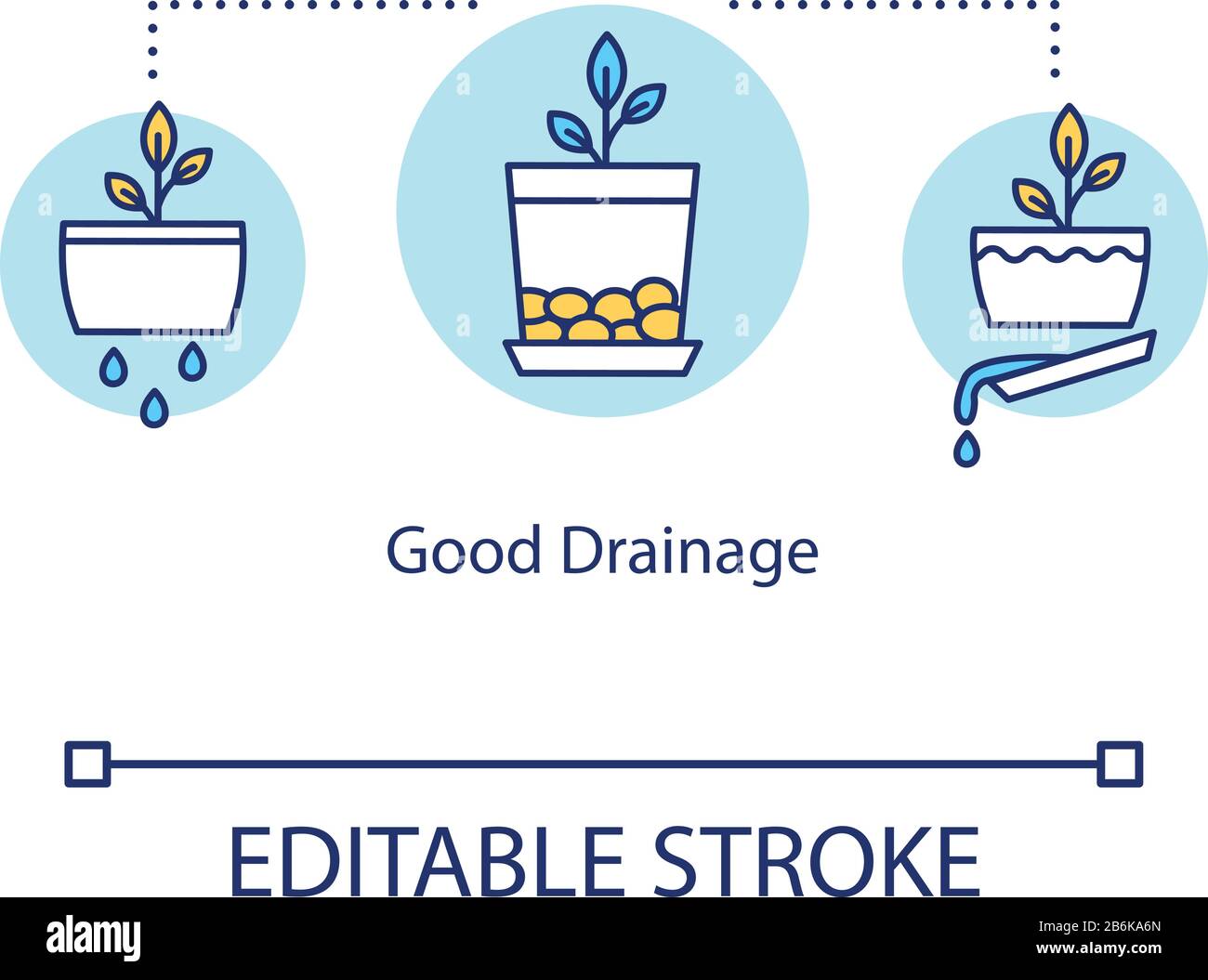 Good drainage concept icon. Indoor gardening. Plant cultivation. Eliminating standing water ...