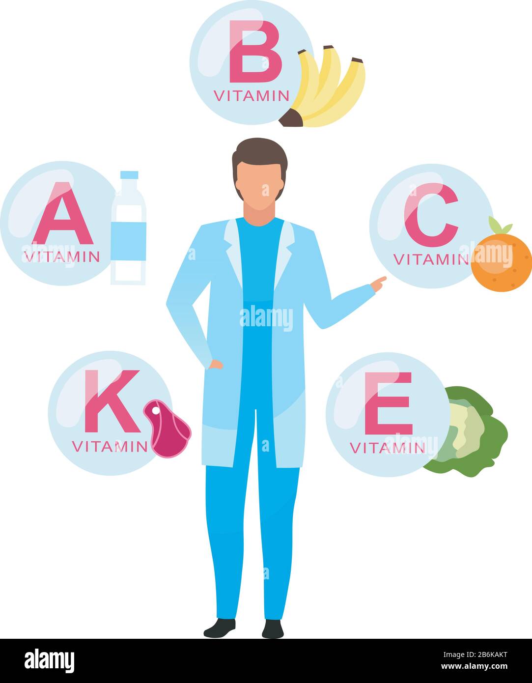 Balanced nutrition ingredients flat vector illustration Stock Vector ...