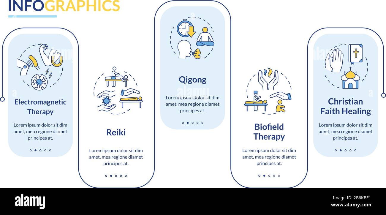 Alternative medicine vector infographic template. Reiki and biofield ...