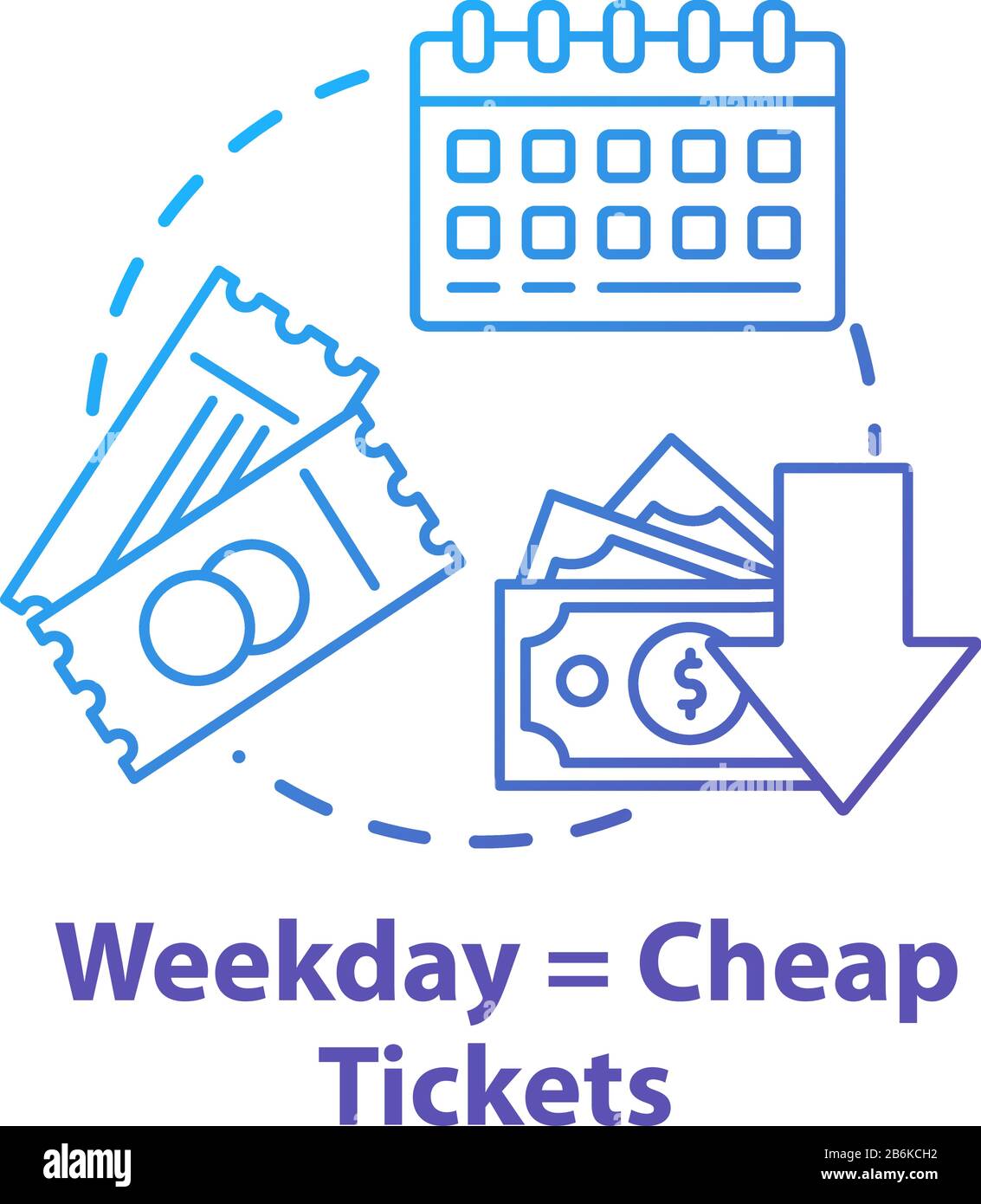 Weekday equals cheap tickets concept icon. Ordering tickets in advance ...
