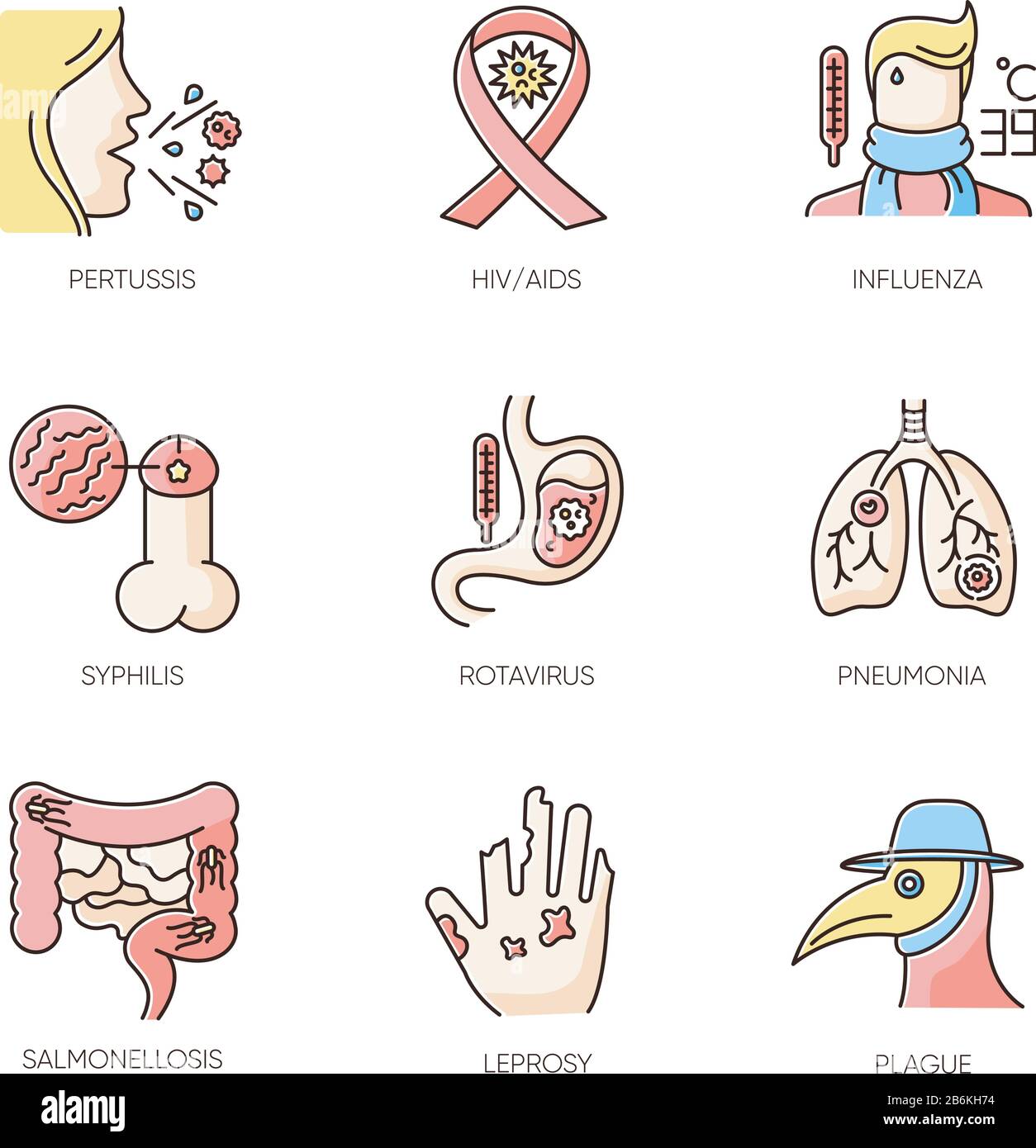 Contagious Disease Sign