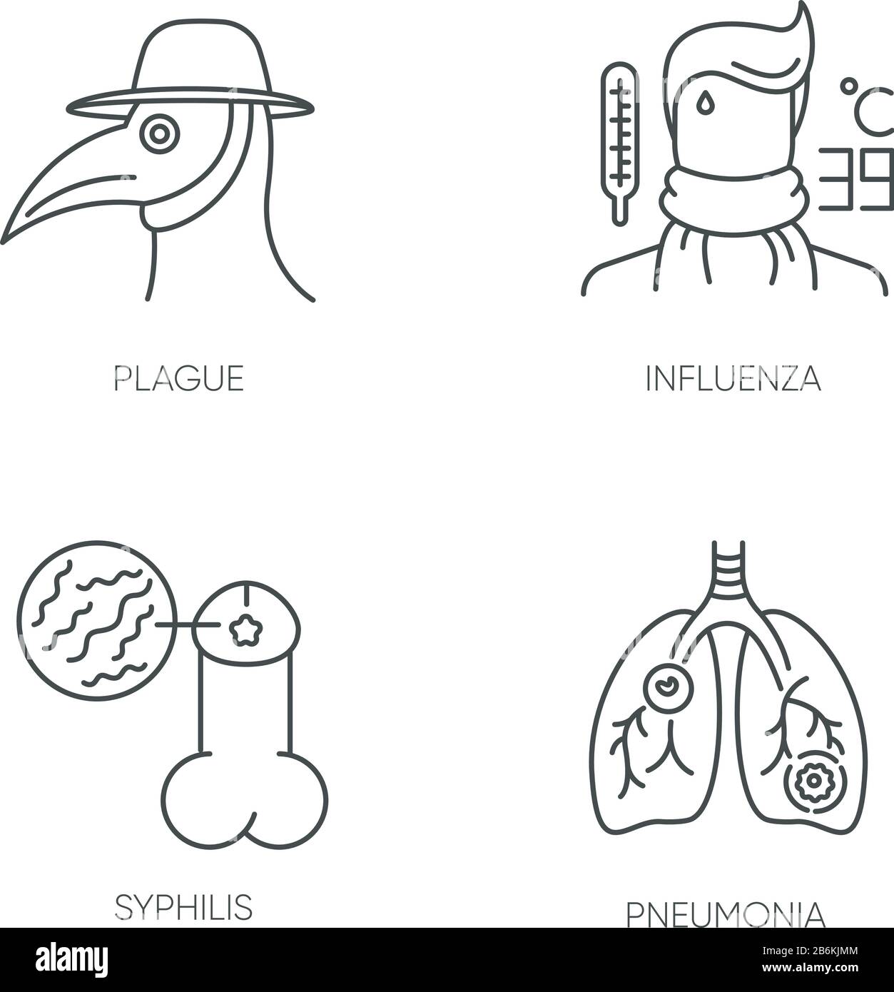 Viral infections pixel perfect linear icons set. Plague, influenza ...