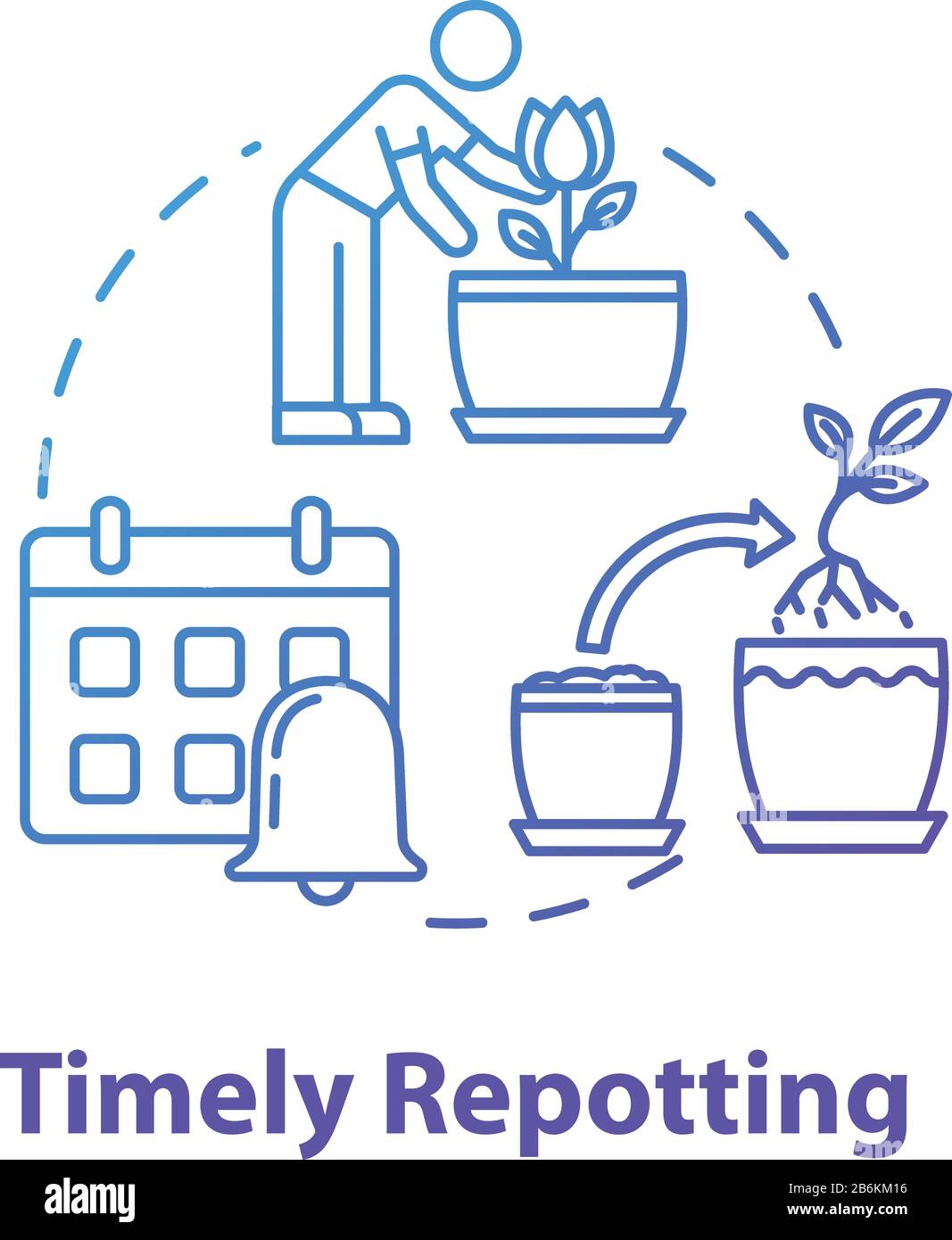 Timely repotting concept icon. Houseplants concern. Indoor flowers ...