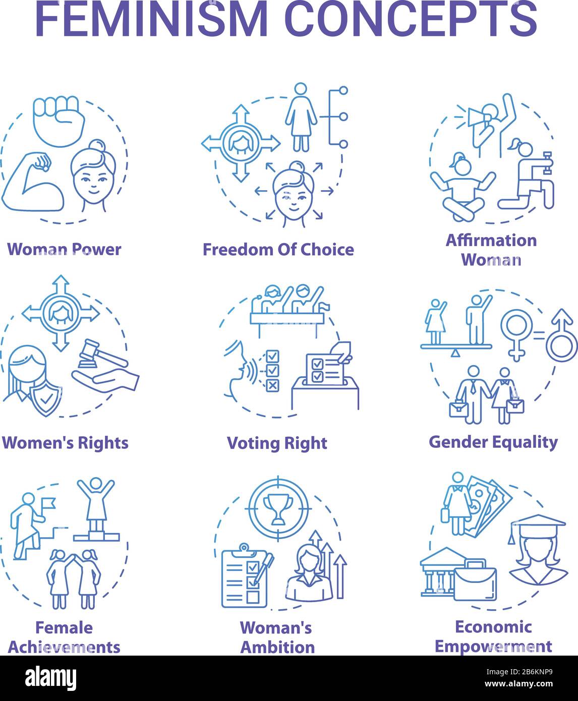 Feminism Blue Concept Icons Set Discrimination Gender Equality Woman