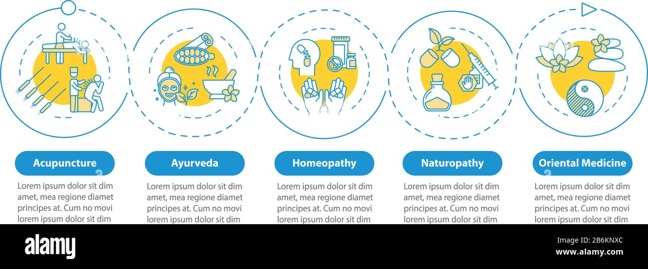 Traditional alternative medicine vector infographic template ...