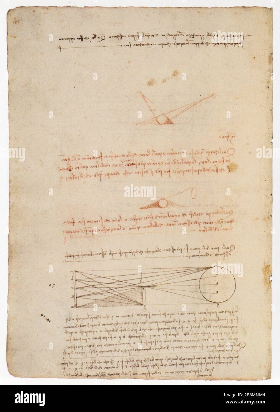 Leonardo da Vinci. Studies on the shadowy body. 1490-1491 Stock Photo ...