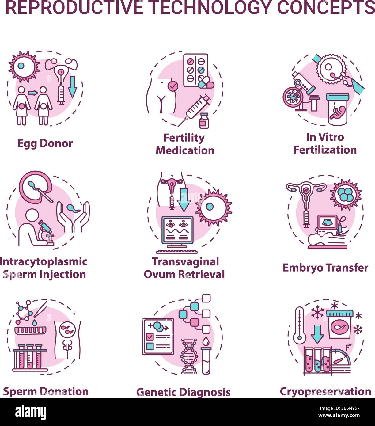 Reproductive technology concept icons set. In vitro fertilization. Egg ...