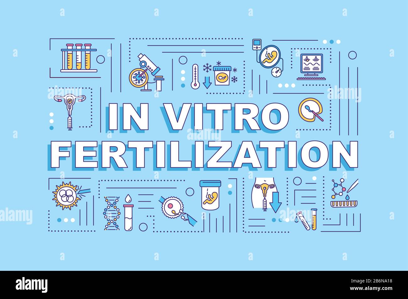 In vitro fertilization word concepts banner. Genetic engineering. Fetus ...