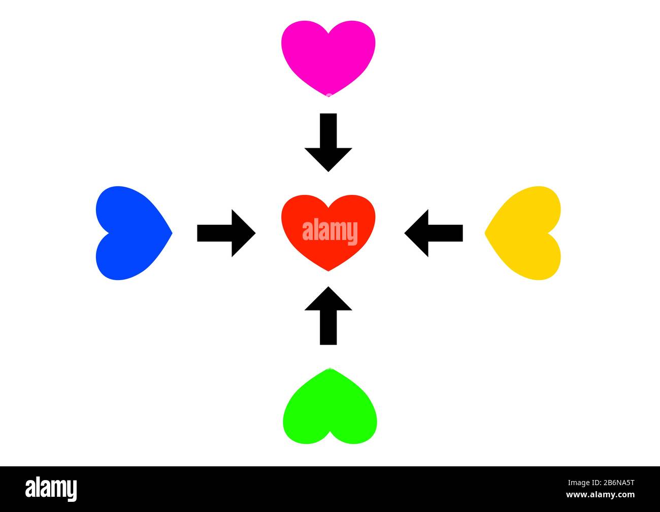 The arrow indicates the path to the heart Stock Vector Image & Art - Alamy