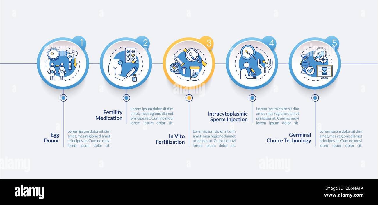 Reproductive technology vector infographic template. Alternative ...