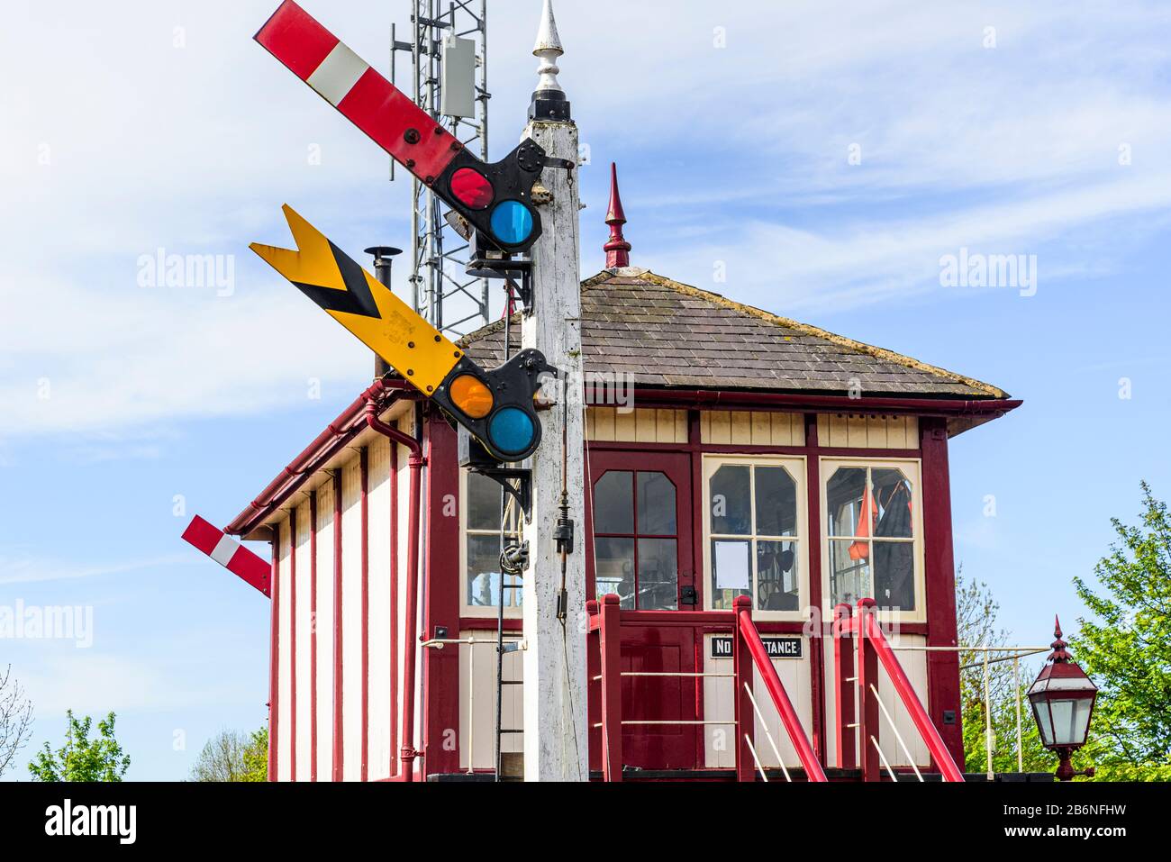 Settle signal box hi-res stock photography and images - Alamy