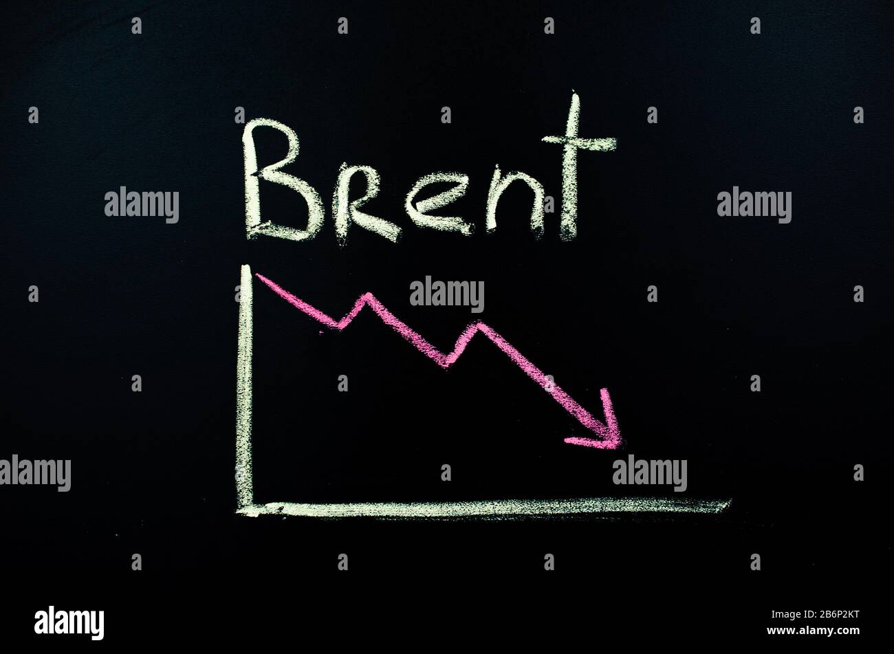 Negative chart in the red zone on the chalkboard. BRENT inscription ...