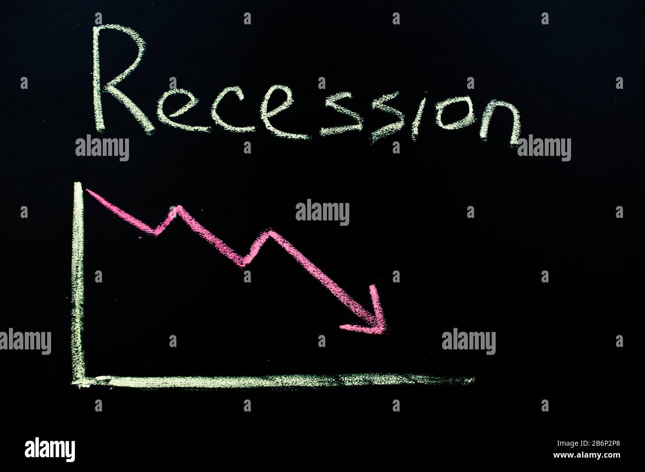 Profit loss chalkboard hi-res stock photography and images - Alamy