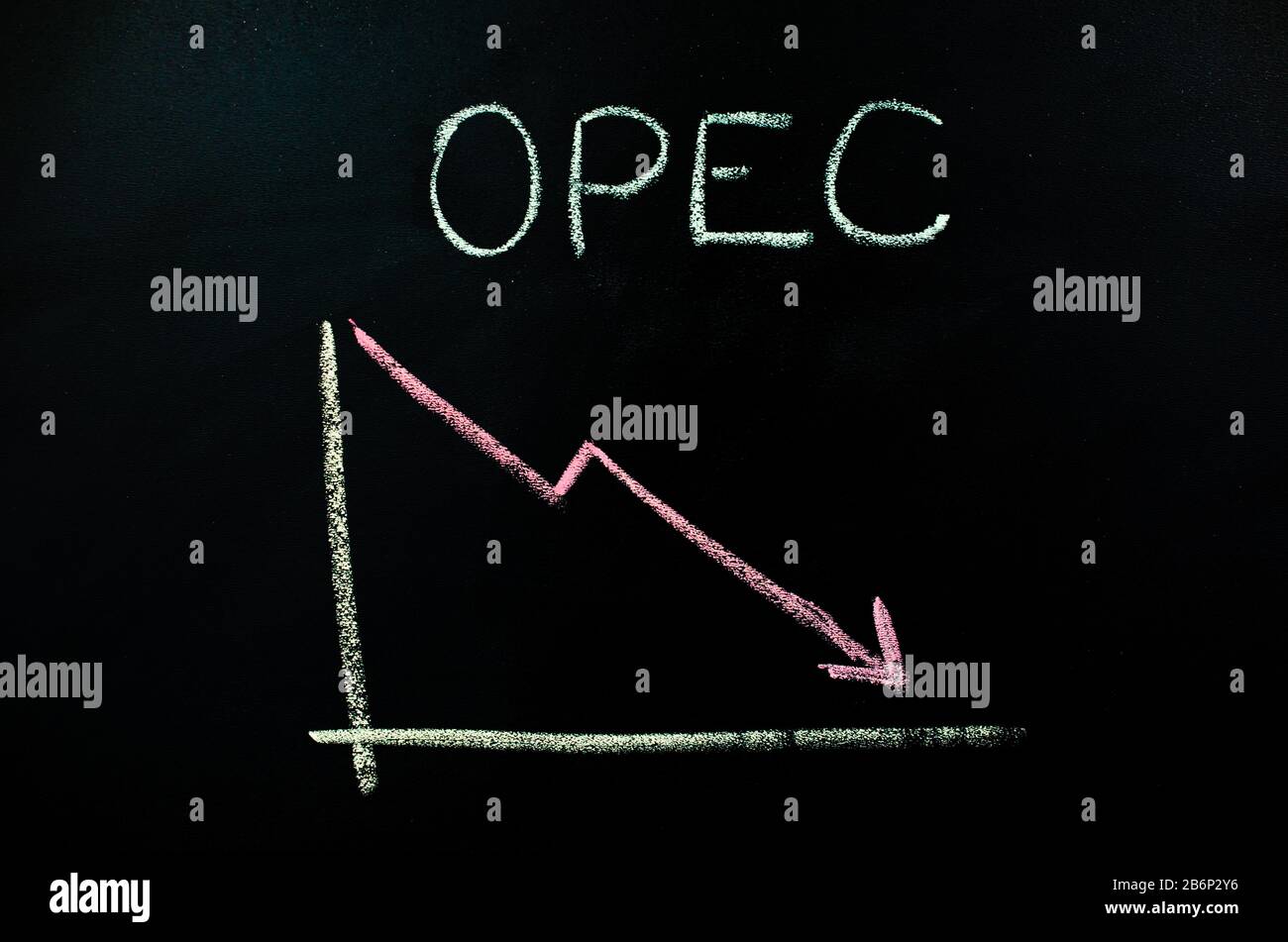 Negative chart in the red zone on the chalkboard. OPEC inscription ...