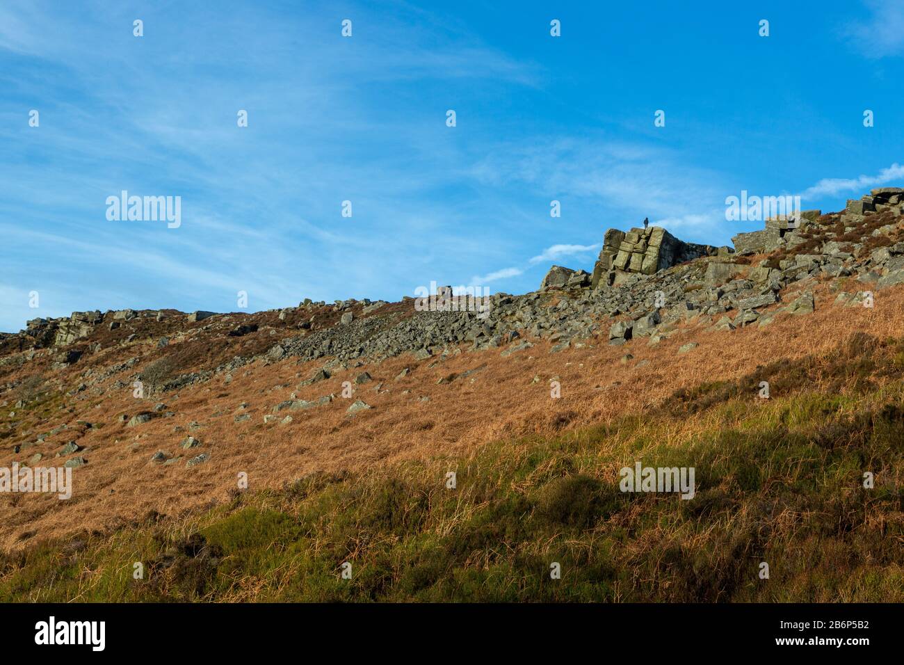 Curbar gap hi-res stock photography and images - Alamy