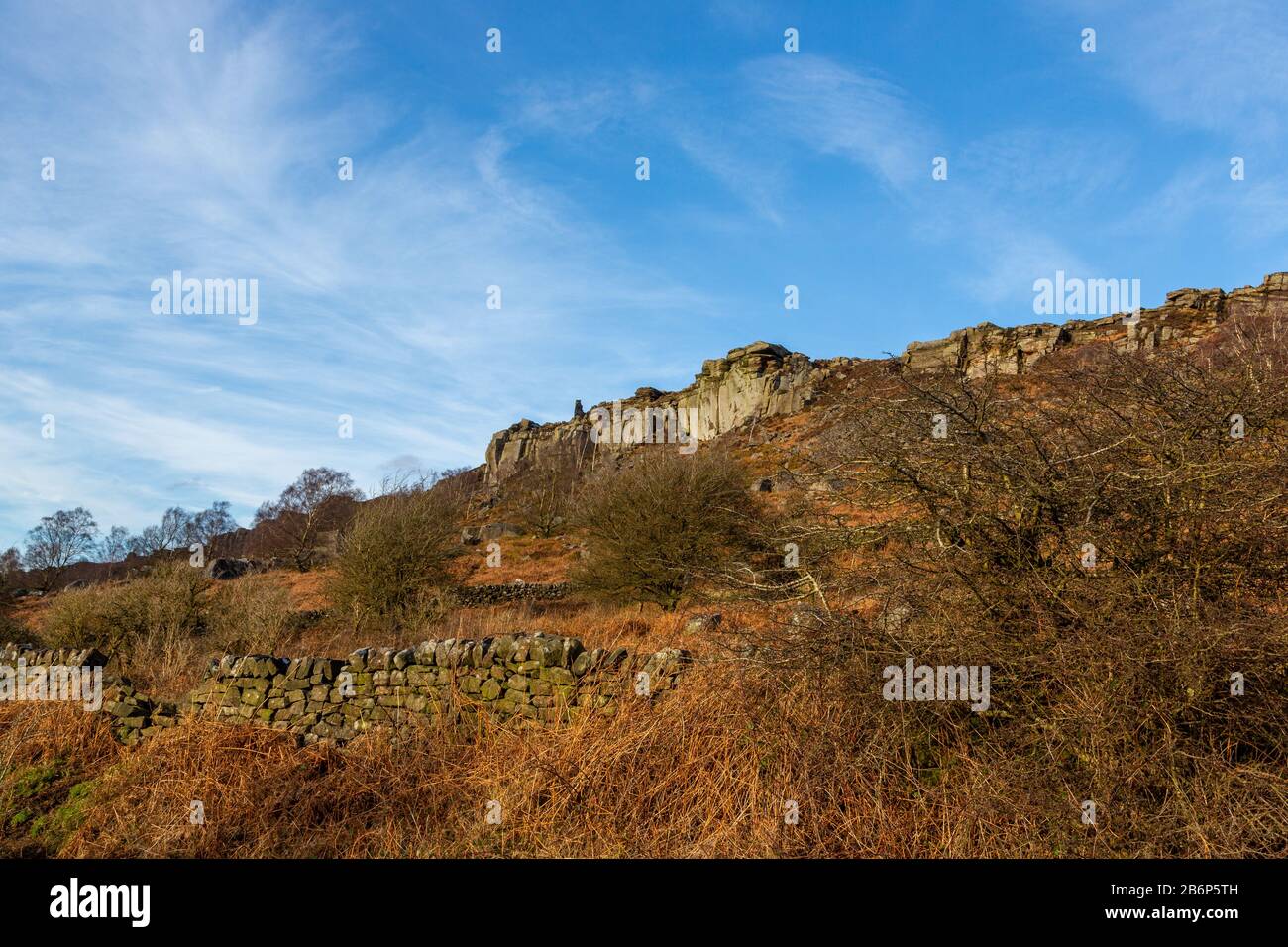 Curbar gap hi-res stock photography and images - Alamy