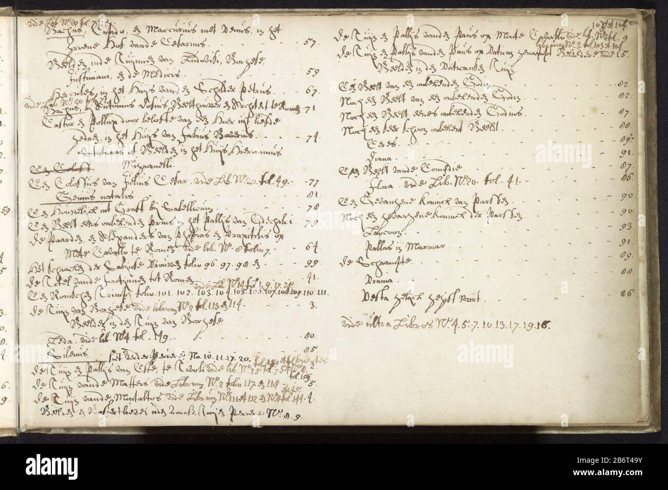 Handwritten inventory hi-res stock photography and images - Alamy