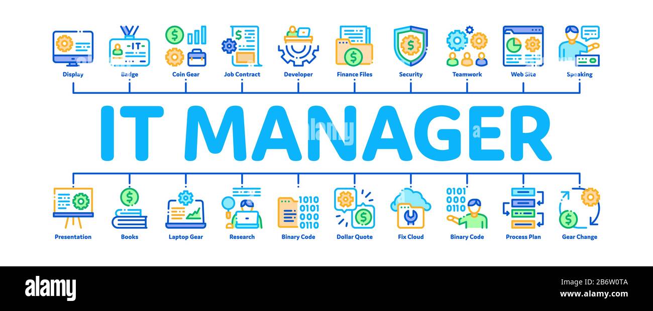 It Manager Developer Minimal Infographic Banner Vector Stock Vector ...
