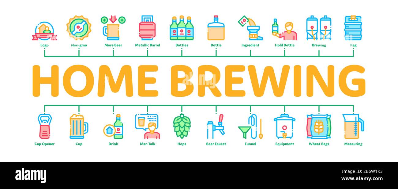 Home Brewing Beer Minimal Infographic Banner Vector Stock Vector Image ...