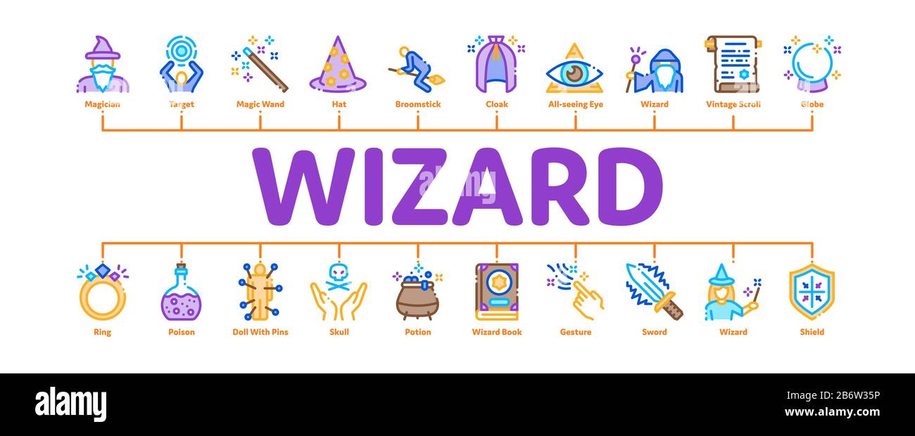 Wizard Magic Minimal Infographic Banner Vector Stock Vector Image & Art ...