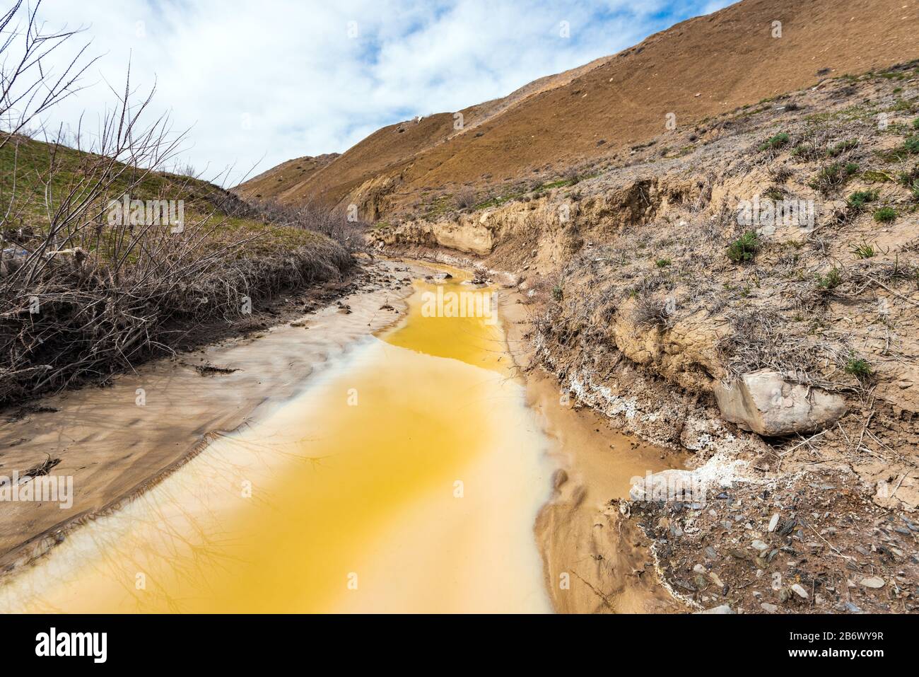 Yellow River Pollution