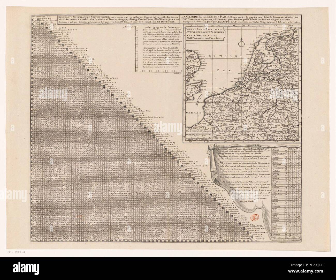 Various foreign cities hi-res stock photography and images - Alamy