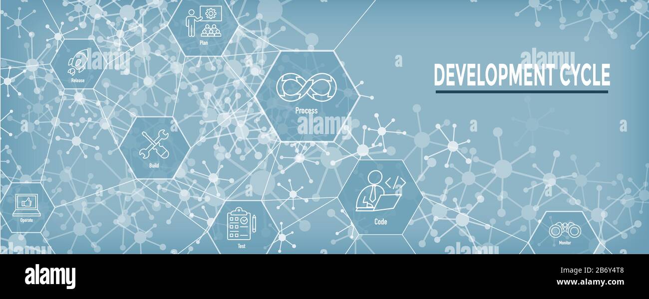 Development Operations and Life Cycle - DevOps Icon with process, build etc Stock Vector Image ...