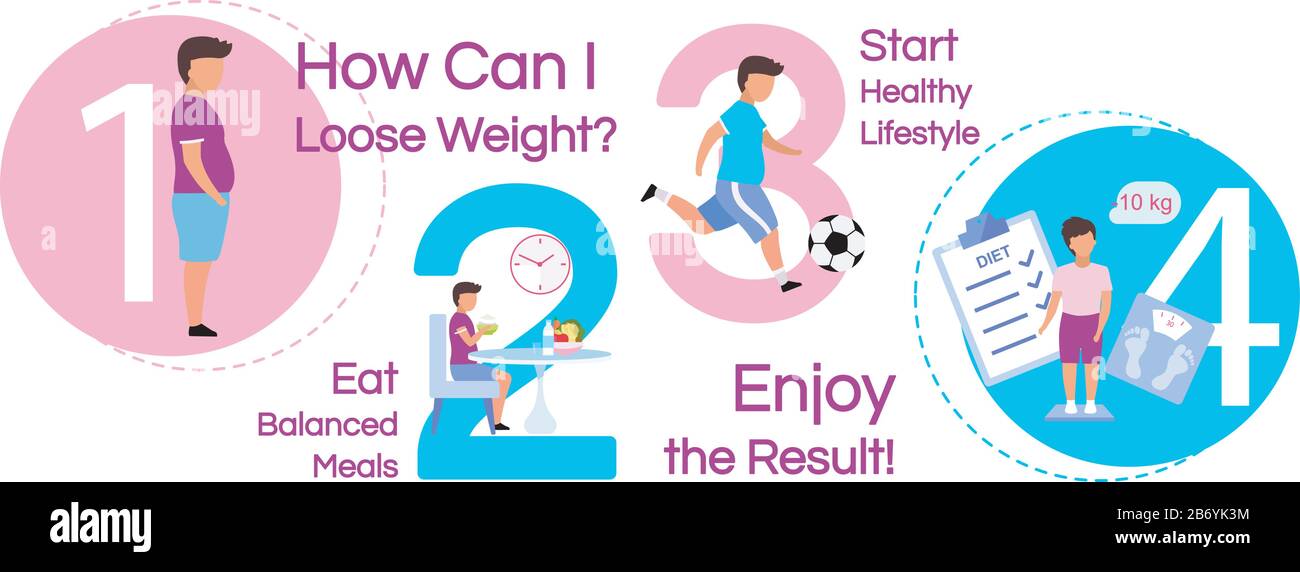 Child losing weight vector infographic template Stock Vector Image ...