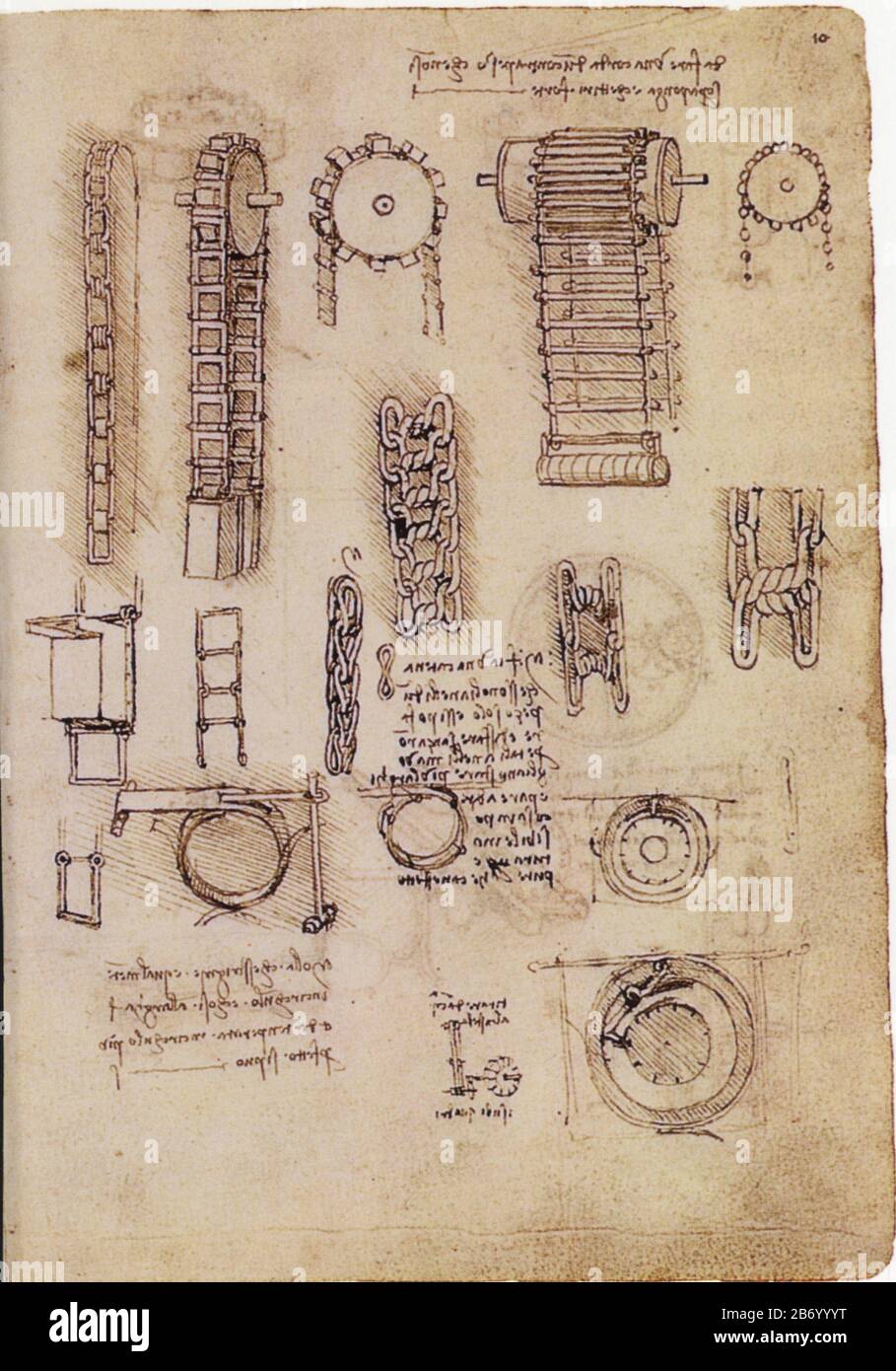 Leonardo da Vinci. Clock spring and device for automatic release of ...